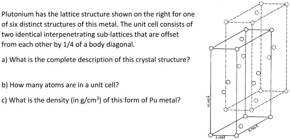 SOLVED: Plutonium has the lattice structure shown on the right for one of six distinct ...