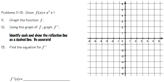 SOLVED: Problems 11-13. Given f(x)=r+1 Graph the function f Using the ...
