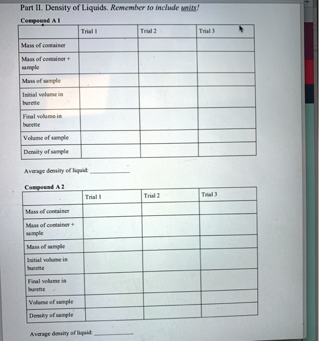 SOLVED: Part IL. Density of Liquids Remember t0 include unitsl Compound ...