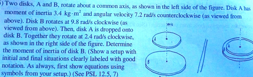 SOLVED: ) Two disks, A and B, rotate about a common axis as shown in the left side of the figure ...