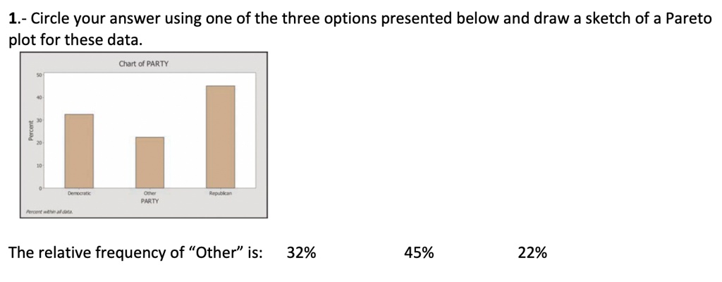 SOLVED: 1.- Circle your answer using one of the three options presented ... SOLVED: 1.- Circle your answer using one of the three options presented ...