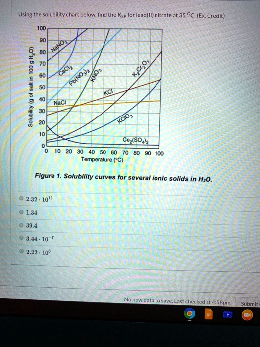 SOLVED: Using solubility chart below; find the Ksp for lead(II) nitrate at 35 O. (Ex. Credit ...