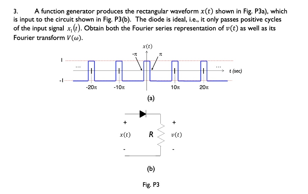 SOLVED: A function generator produces the rectangular waveform x(t) shown in Fig. P3a), which is ...