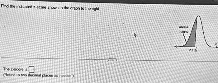 SOLVED: Find the indicated z-score shown in the graph to the right 0. ...