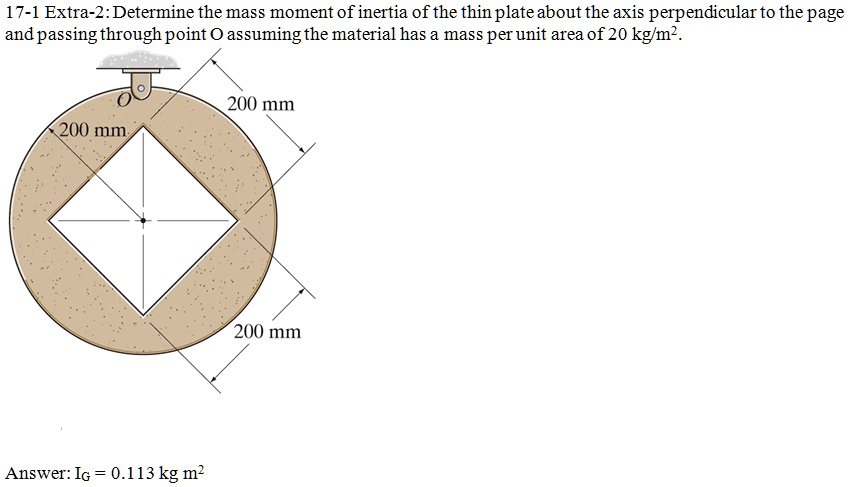 17-1 Extra-2: Determine the mass moment of inertia of the thin plate ...