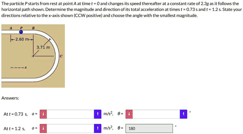 SOLVED: The particle P starts from rest at point A at time t = 0 and changes its speed ...