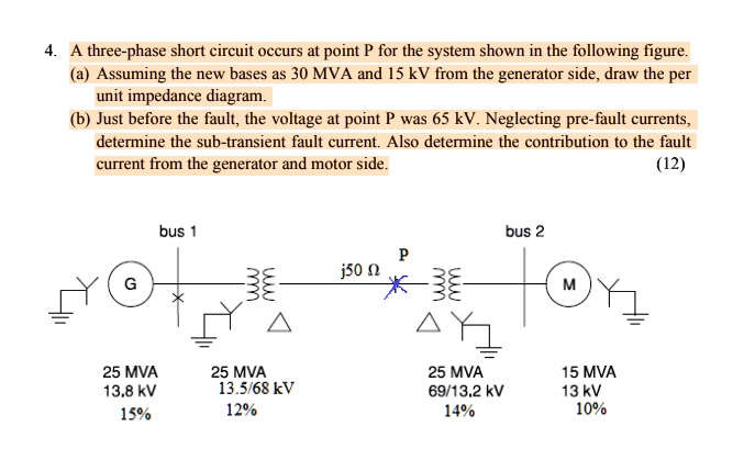 SOLVED: 4. A three-phase short circuit occurs at point P for the system ...