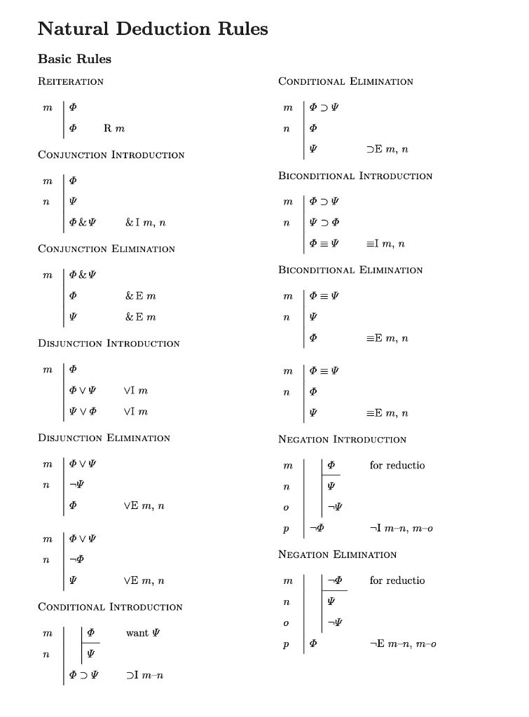 natural deduction rules basic rules reiteration conditional elimination ...
