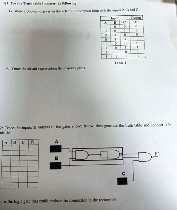Solved Q1 For The Truth Table 1 Answer The Following 1 Write A Boolean Expression That 6110