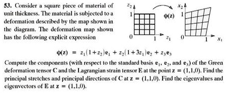 SOLVED: 53. Consider a square piece of material of unit thickness. The material is subjected to ...