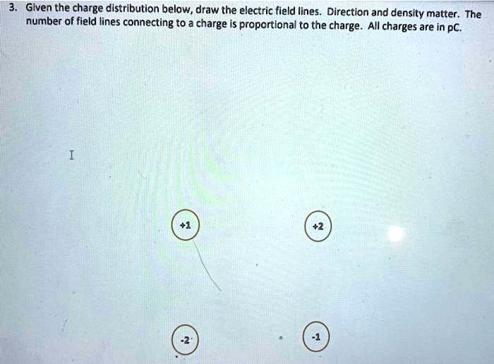 SOLVED: Given the charge distribution below, draw the electric field ...