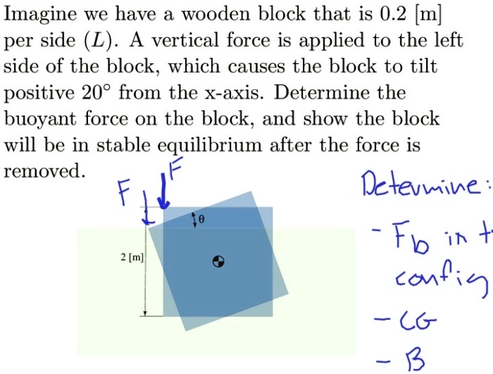 SOLVED: Could you please explain to me how you get the center of buoyancy on a problem like this ...