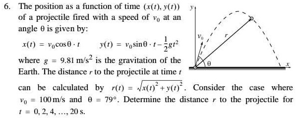 SOLVED: The position as a function of time (x,y) of a projectile fired with a speed of v0 at an ...