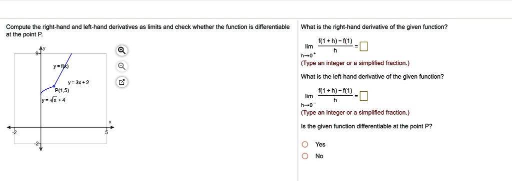 compute the right hand and left hand derivatives as limits and check ...