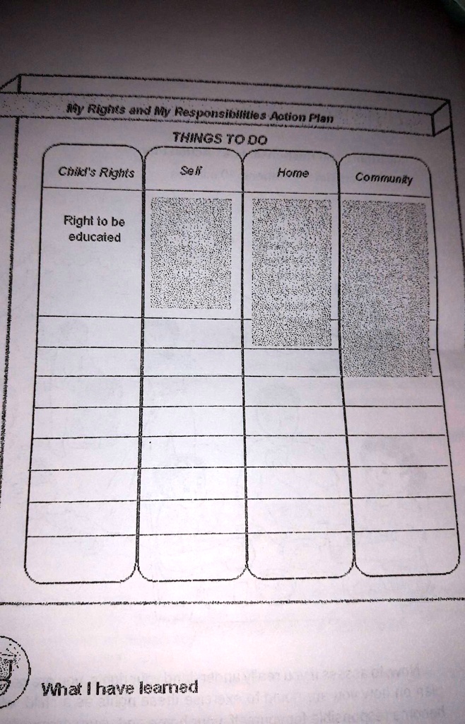 Things To Do Blank Sheet