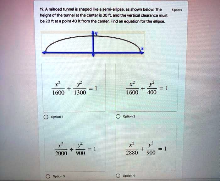 19a railroad tunnel is shaped iike semi ellipse as shown...