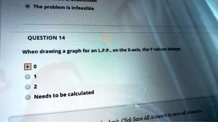SOLVED: The problem is infeasible QUESTION 14 When drawing a graph for ...