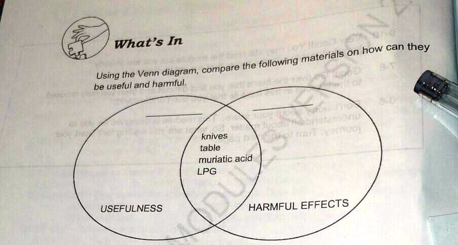 What's In Using the Venn diagram, compare the following materials on ...