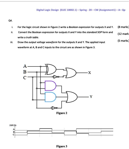 SOLVED: Text: Digital Logic Design (ELEC10002.1-Spring-20-CW (Assignment 1)-A-Qp Q4. i. For the ...