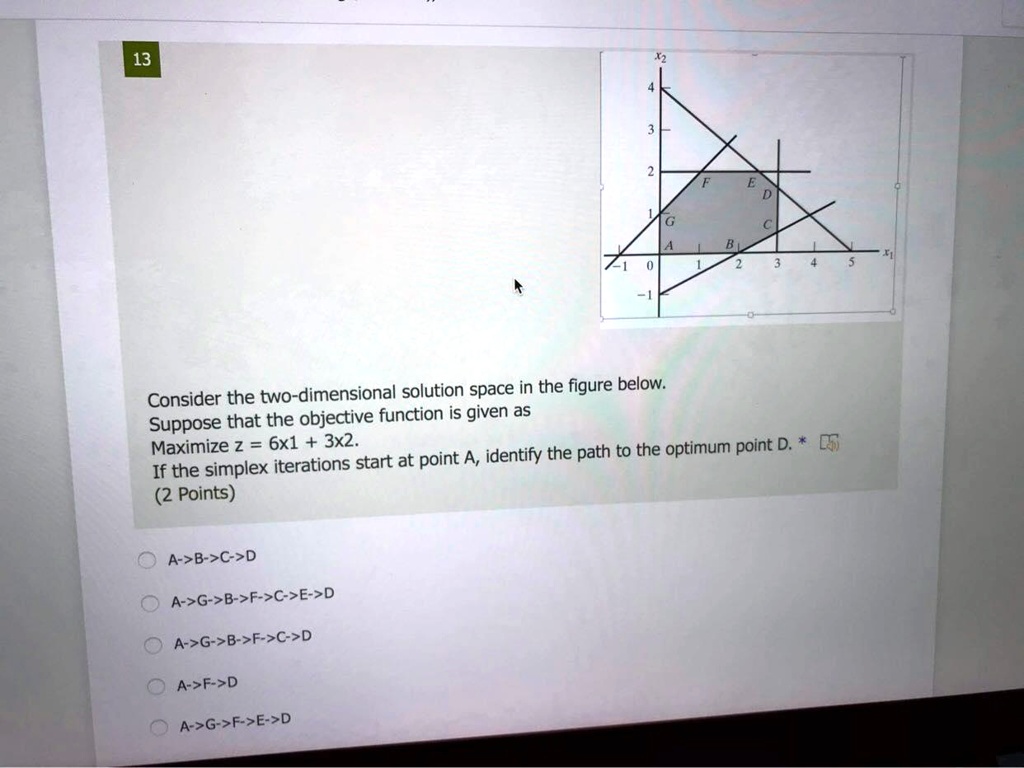 13 consider the two dimensional solution space in the figure below ...
