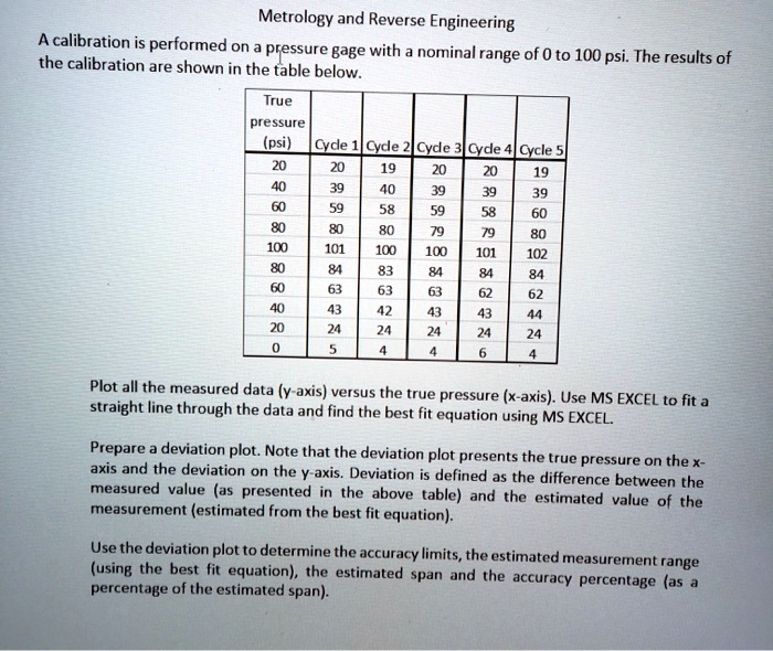 metrology and reverse engineering a calibration is performed on a ...