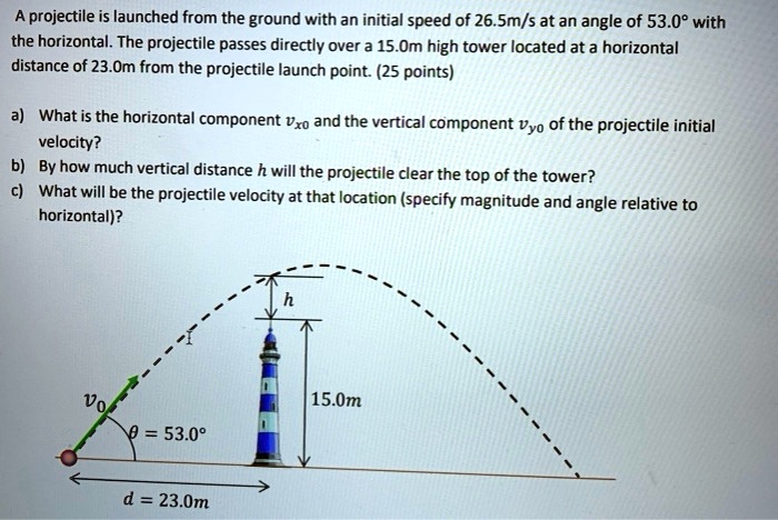 SOLVED: A projectile is launched from the ground with an initial speed of 26.0 m/s at an angle ...
