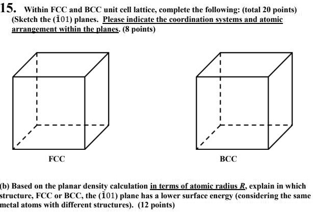 sketch the101planesplease indicate the coordination systems and atomic ...