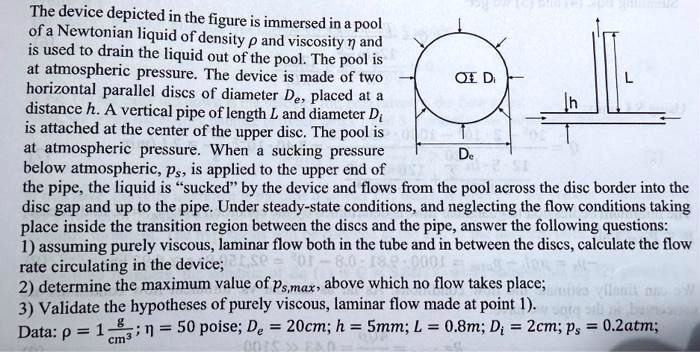 SOLVED: HOW TO SOLVE THIS PROBLEM? The device depicted in the figure is immersed in a pool is ...