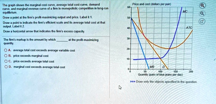 The graph shows the marginal cost curve, average total cost curve ...