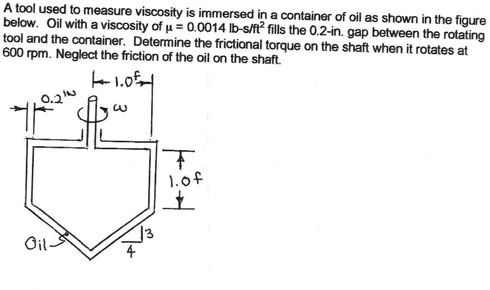 A tool used to measure viscosity is immersed in a container of oil as ...