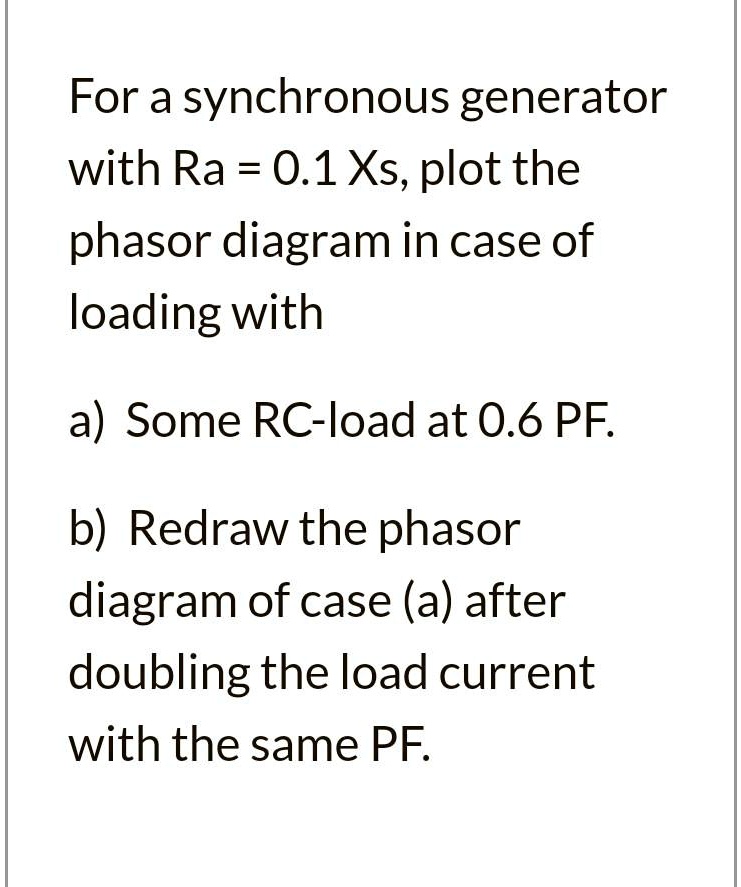 SOLVED: For a synchronous generator with Ra = 0.1 Xs, plot the phasor ...