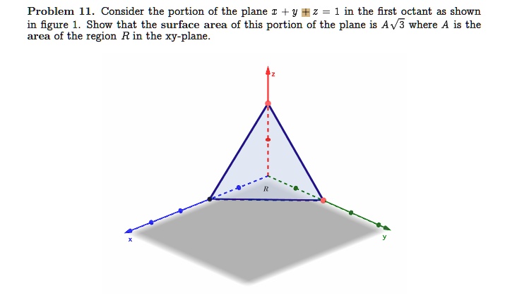 SOLVED: Problem 11. Consider the portion of the plane I + y 2 = in the ...
