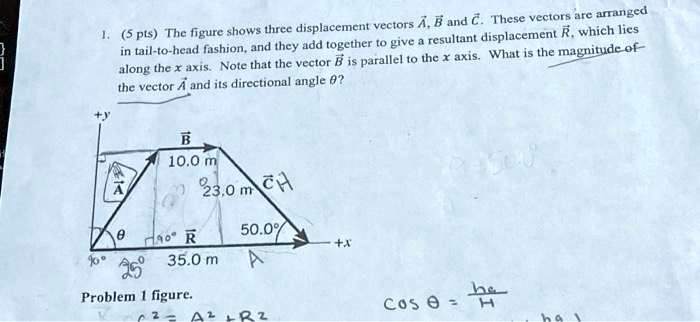 SOLVED: Texts: 1. (5 pts) The figure shows three displacement vectors A ...
