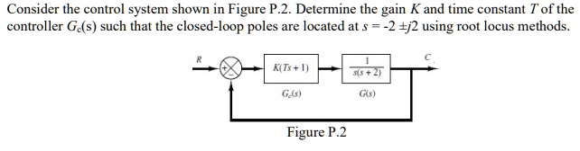 SOLVED: Using root locus Consider the control system shown in Figure P.2. Determine the gain K ...