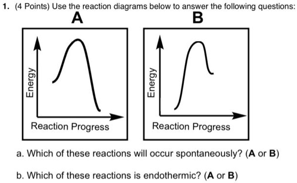 4 points use the reaction diagrams below to answer the following questions a b reaction progress ...