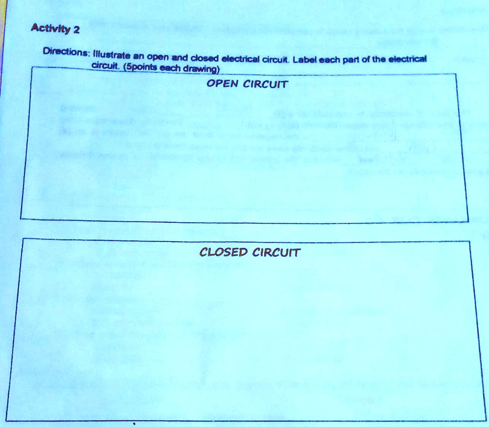 Activity 2 Directions: Illustrate an open and closed...