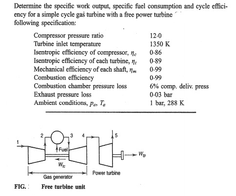 Determine the specific work output, specific fuel consumption and cycle effici-for a simple ...