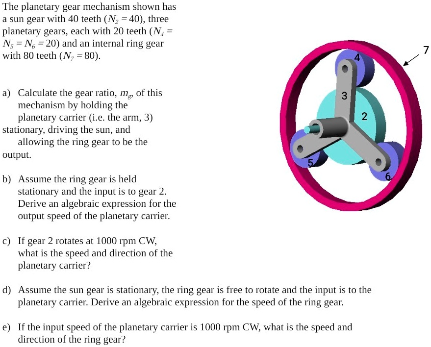 The planetary gear mechanism shown has a sun gear with 40 teeth (N2 ...
