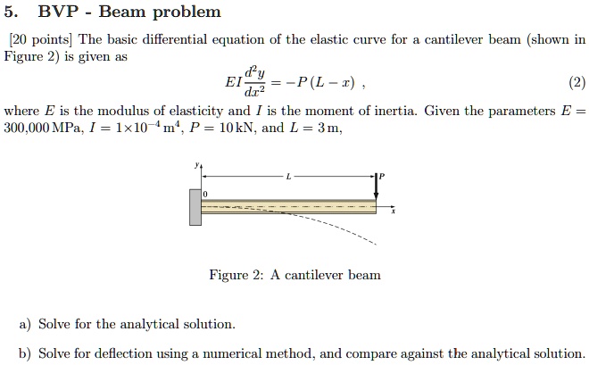 SOLVED: Please do part B. BVP Beam problem [20 points] The basic differential equation of the ...
