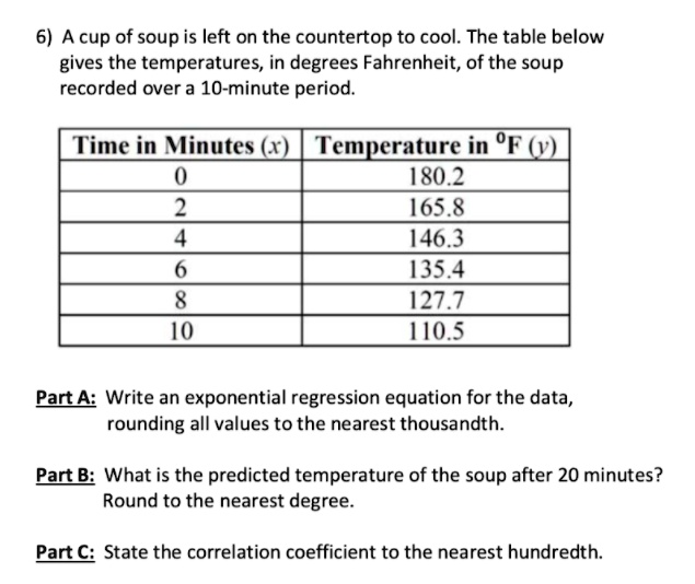 SOLVED: A cup of soup is left on the countertop to cool. The table ...