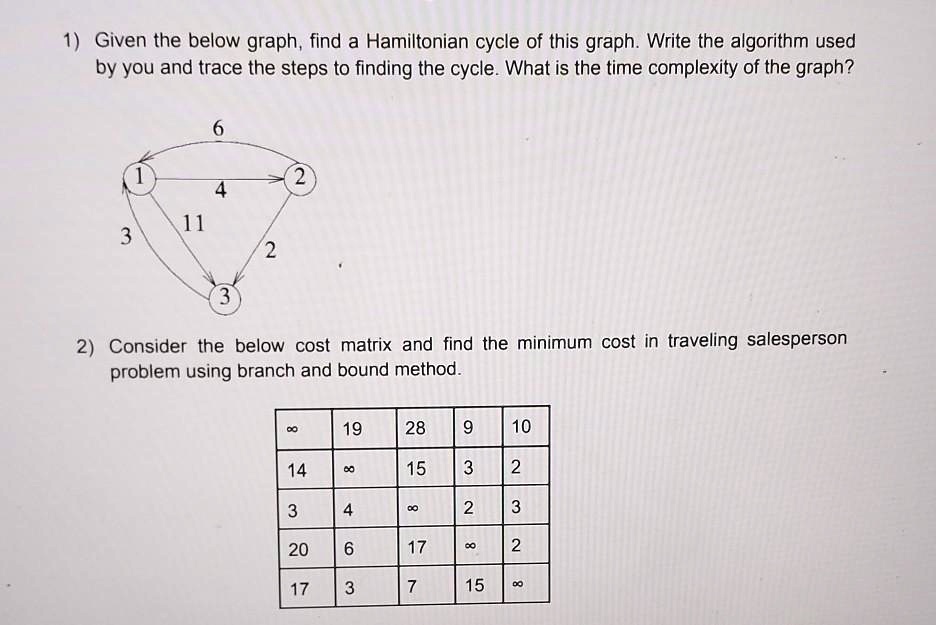 Solved Design Analysis Algoriths 1 Given The Below Graphfind A 2270