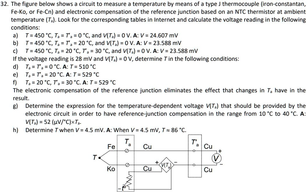 SOLVED: The figure below shows a circuit to measure temperature by ...