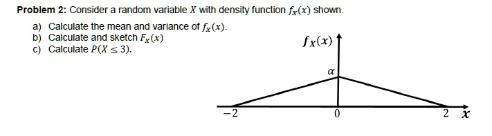 SOLVED: Problem 2: Consider random variable X with density function fx(x) shown Calculate the ...