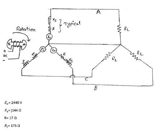A 3 Phase Synchronous Generator Shown Below Has The Following Parameters A What Is Zs