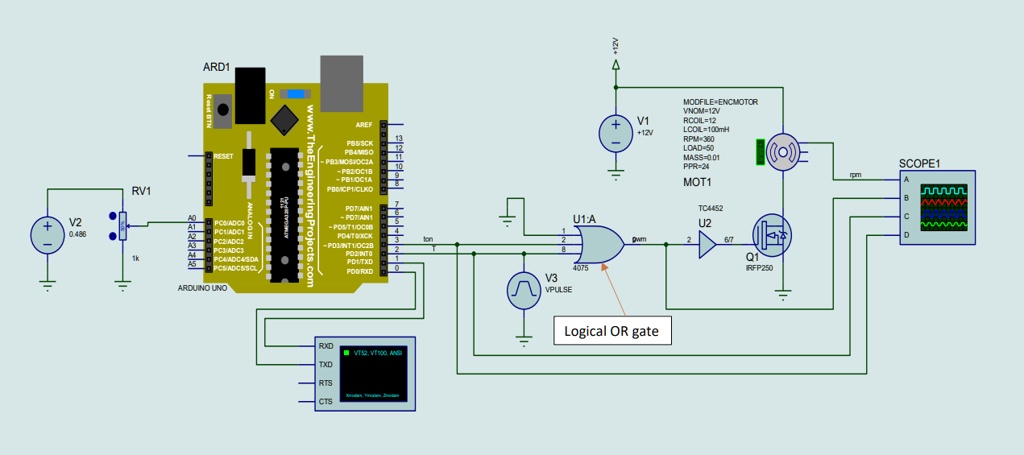 Solved Write An Arduino Code Interrupt0 Will Be Configured So That Isrint0 Occurs At Every