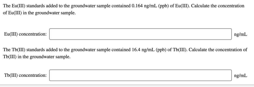 the euiii standards added to the groundwater sample contained 0164 ngml ...