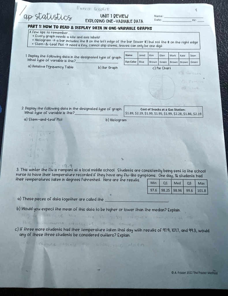 ap statistics Extra Gredit UNIT 1 REVIEW EXPLORING ONE-VARIABLE DATA PART 1: HOW TO READ DISPLAY ...