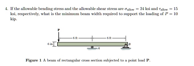 SOLVED: If the allowable bending stress and the allowable shear stress ...