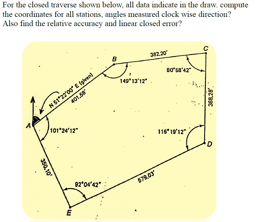 SOLVED: For the closed traverse shown below, all data indicate in the draw. compute the ...