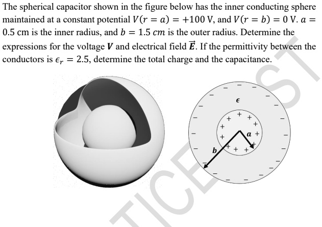 SOLVED: The spherical capacitor shown in the figure below has the inner conducting sphere ...